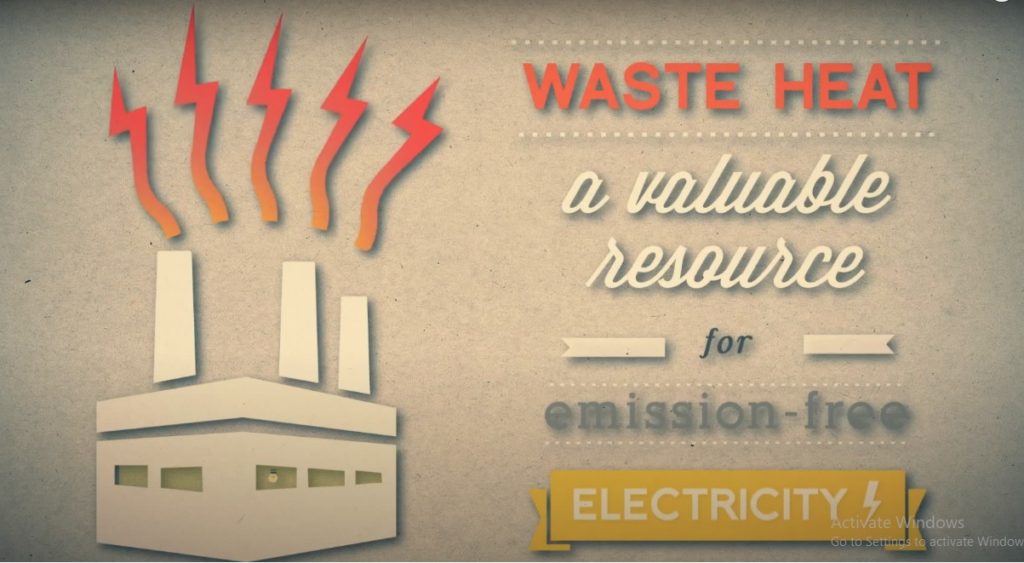 Waste Heat to Power - Heat is Power